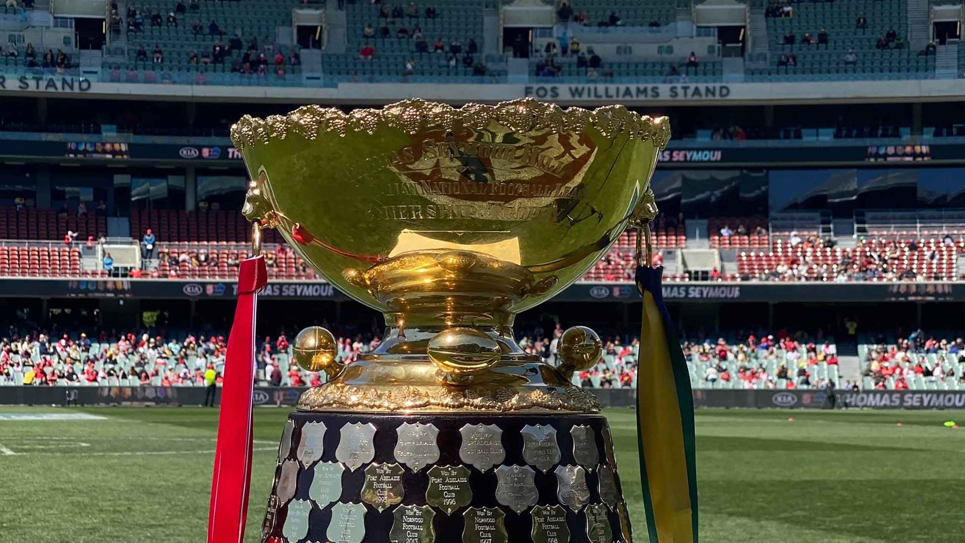 SANFL Ladders | NAFC