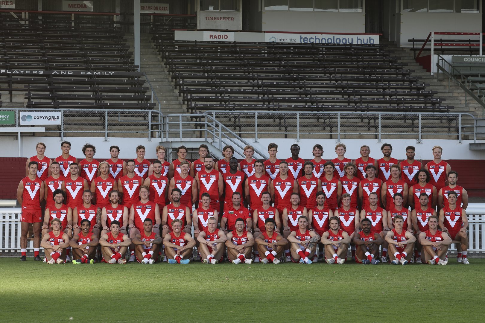 Player Profiles | NAFC